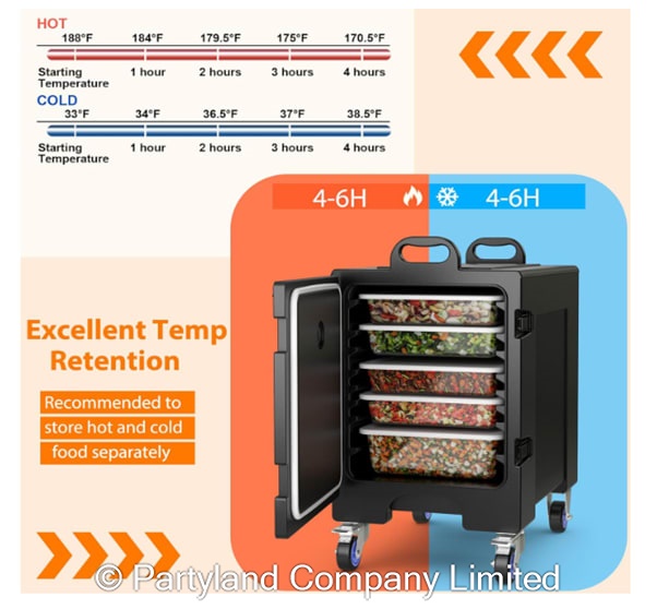 Insulated Food Box - Rental and Event Management in Trinidad & Tobago ...